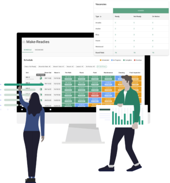 Digital Make Ready Board - Accelerate Multifamily Turns
